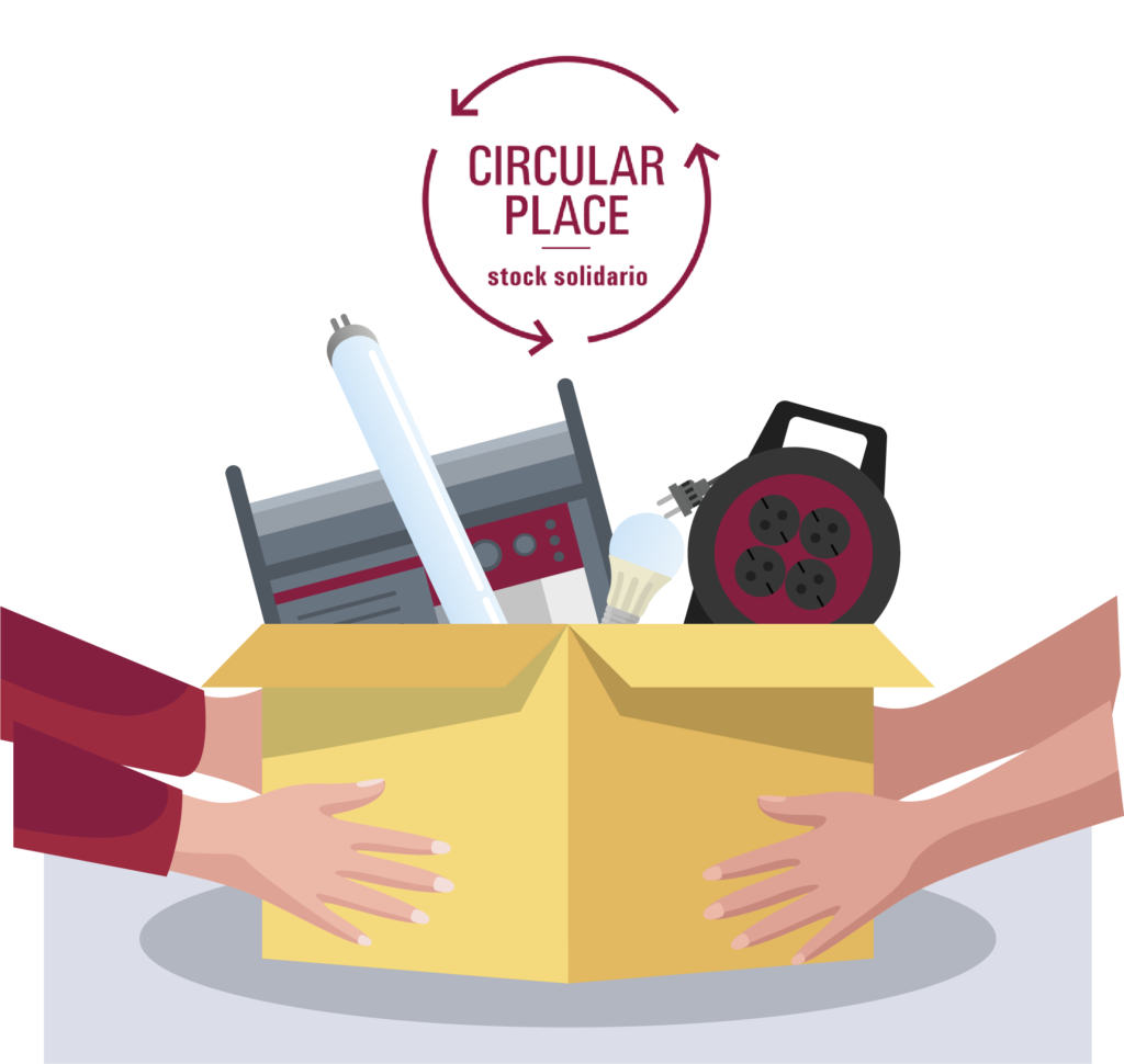 Circular Place, Marketplace donación AEE´s