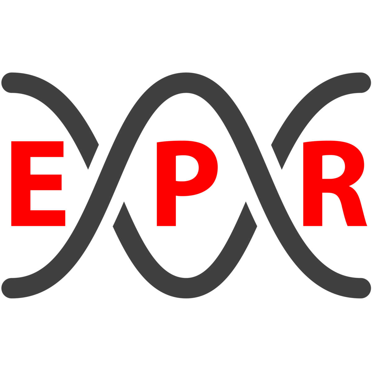 Textiles - ERP Global