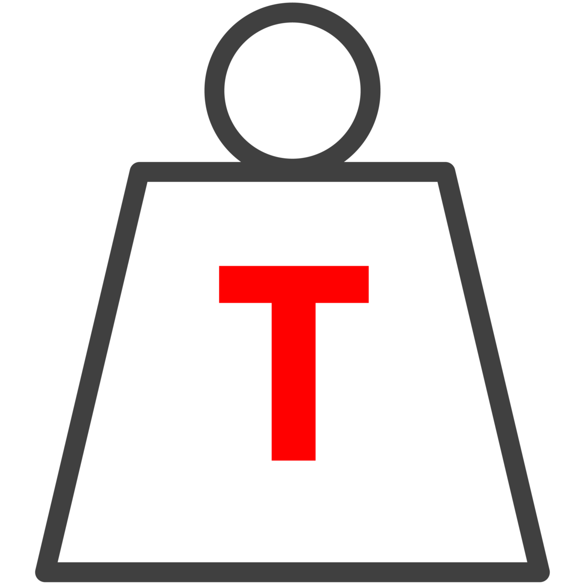 Textiles - ERP Global